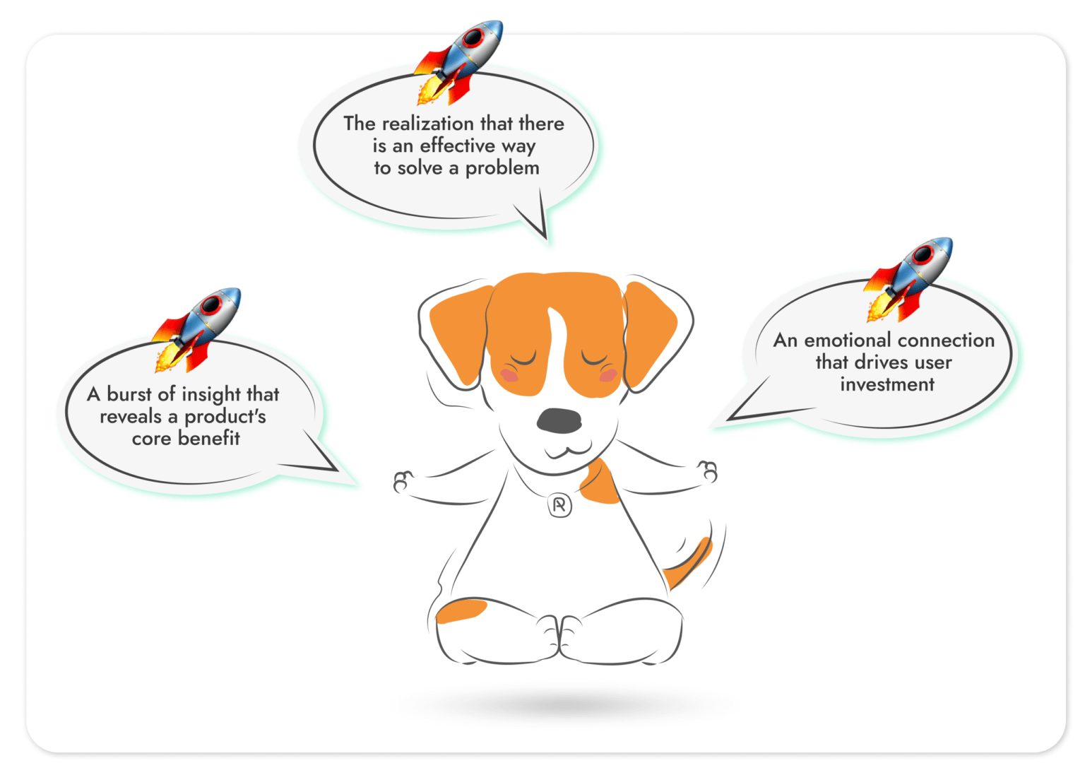 Example of Aha Moment - Routine Automation