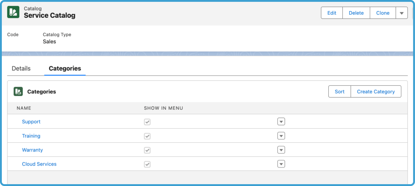 Revenue Lifecycle Management (RLM) in Salesforce | RA
