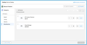 Revenue Lifecycle Management (RLM) in Salesforce | RA