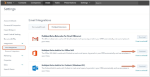 HubSpot CRM Features & Benefits. Your Ultimate Guide for 2025