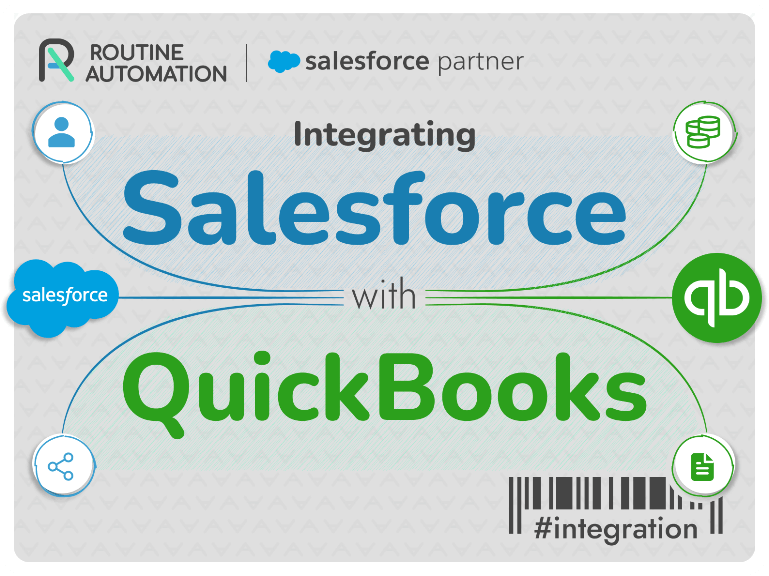 Salesforce & QuickBooks Integration: Automate Your Sales | RA