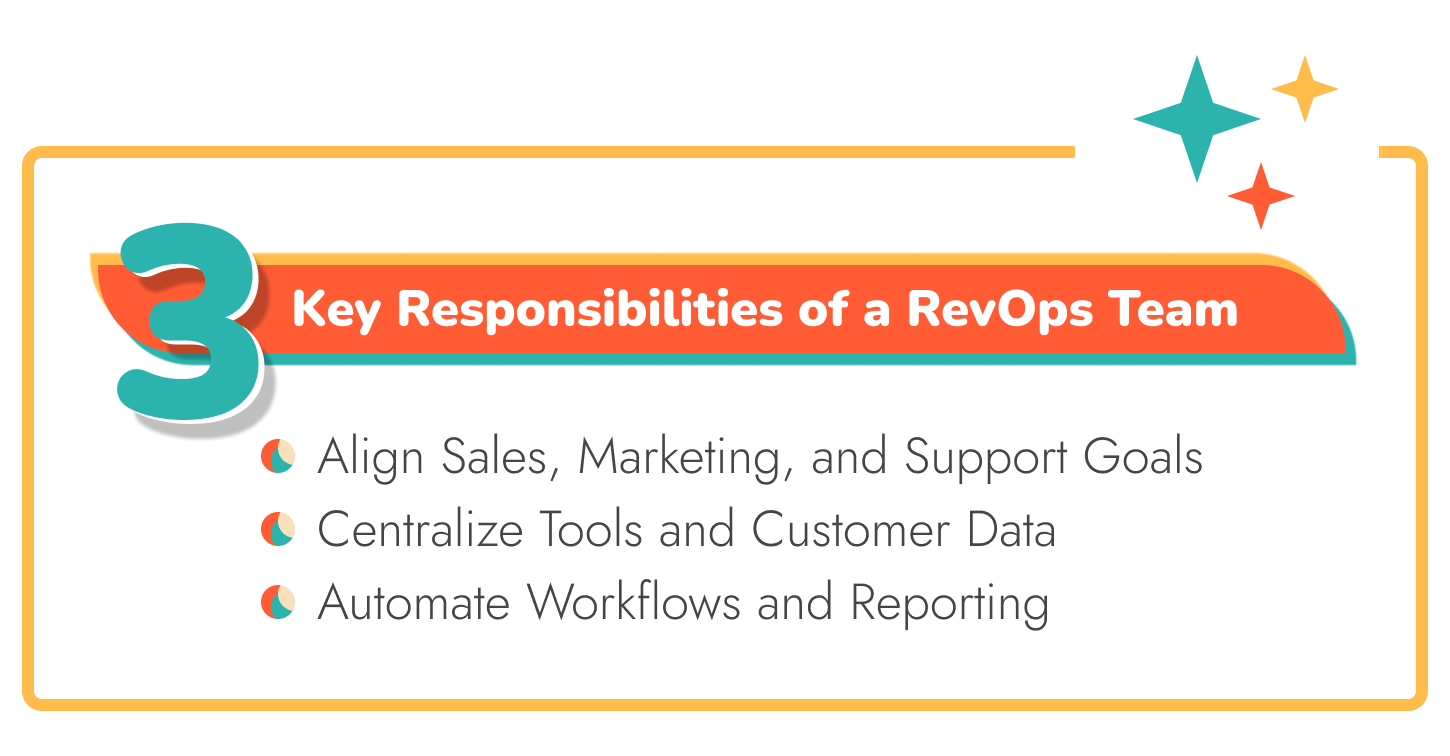 RevOps Best Practices for 2025: Automation, Alignment, and Growth
