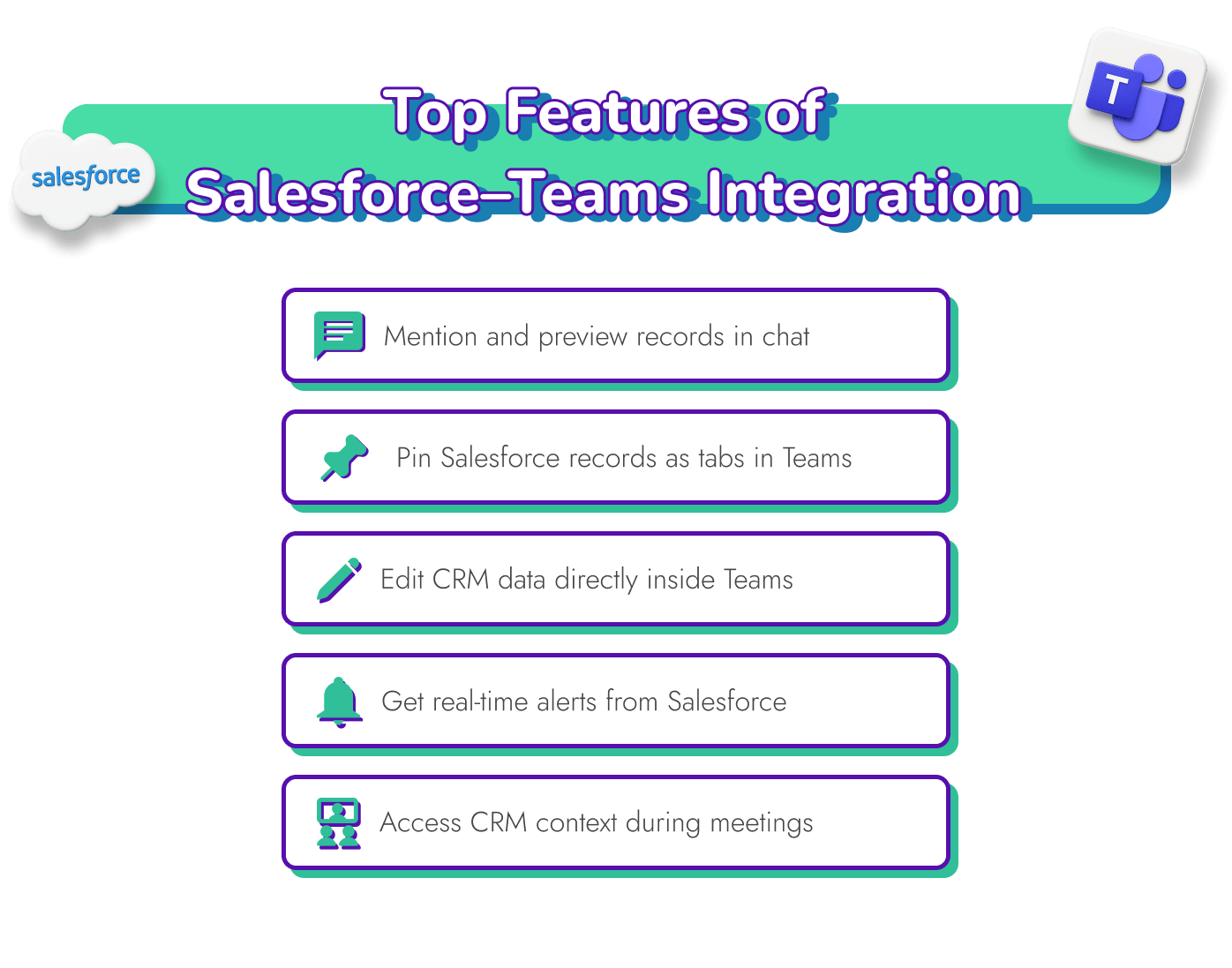 Salesforce and Microsoft Teams Integration: How to Connect, Use, and Automate
