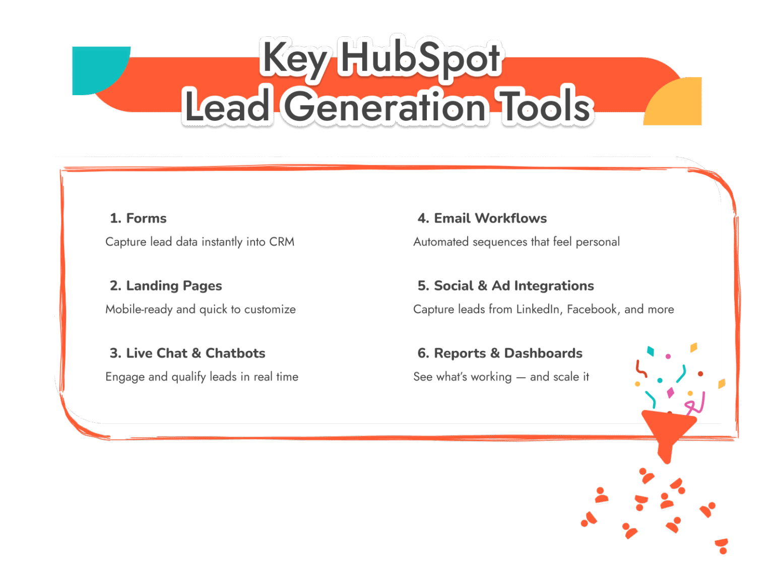 HubSpot Lead Generation Guide: Tools, CRM Automation & Best Practices