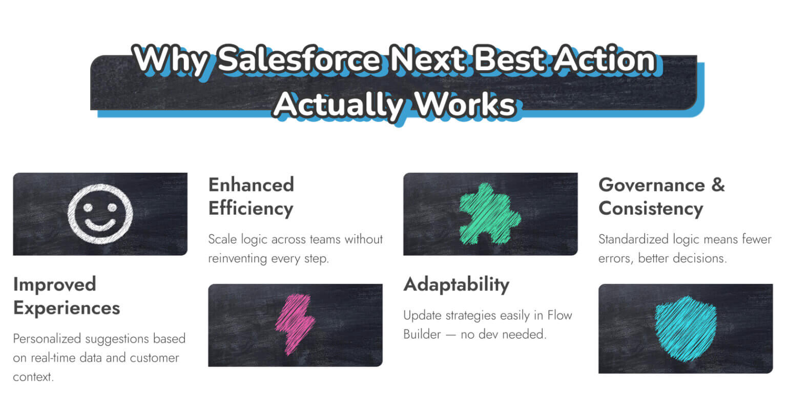 Einstein Next Best Action Salesforce: What It Is and Real Examples